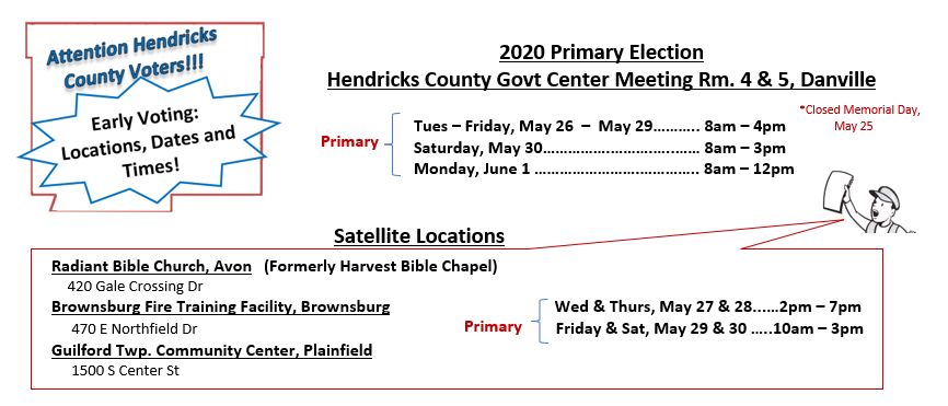 Document Center / VOTE CENTER POLLING LOCATIONS / Hendricks County, IN