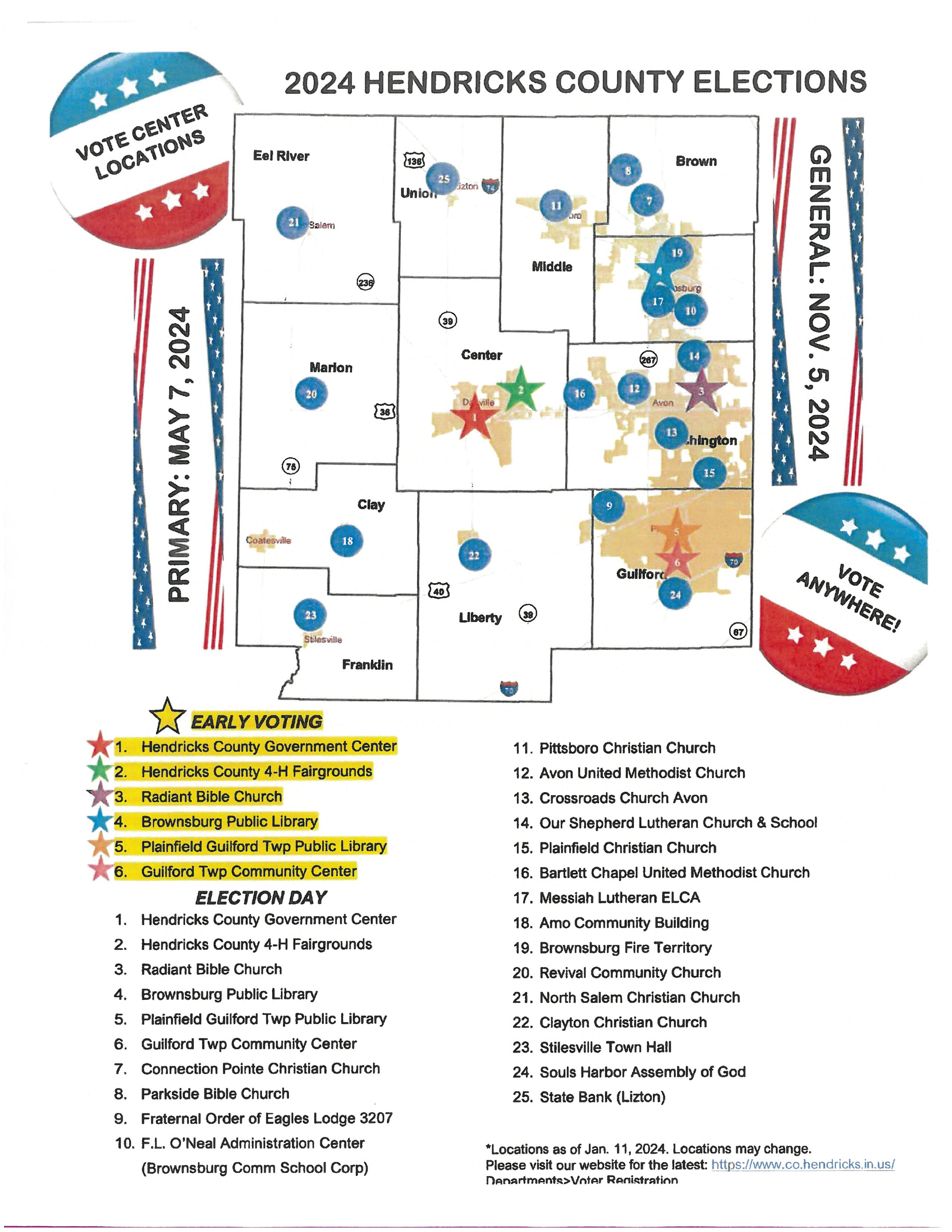 Voter Information / Hendricks County, Indiana